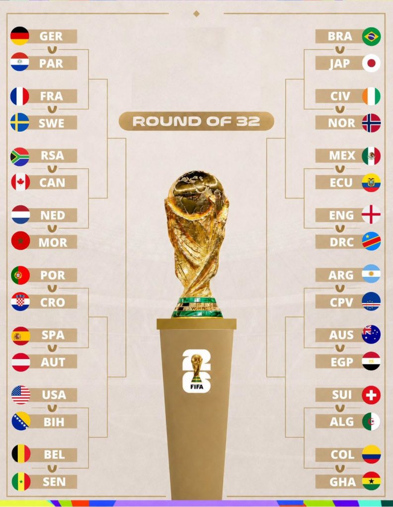 Full Knockout‑Round Fixtures Confirmed for the 2026 FIFA World Cup ...